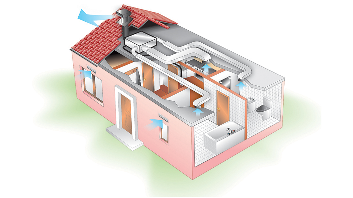 VORT PLATT HCS - Vmc e recupero calore Vmc Vortice
